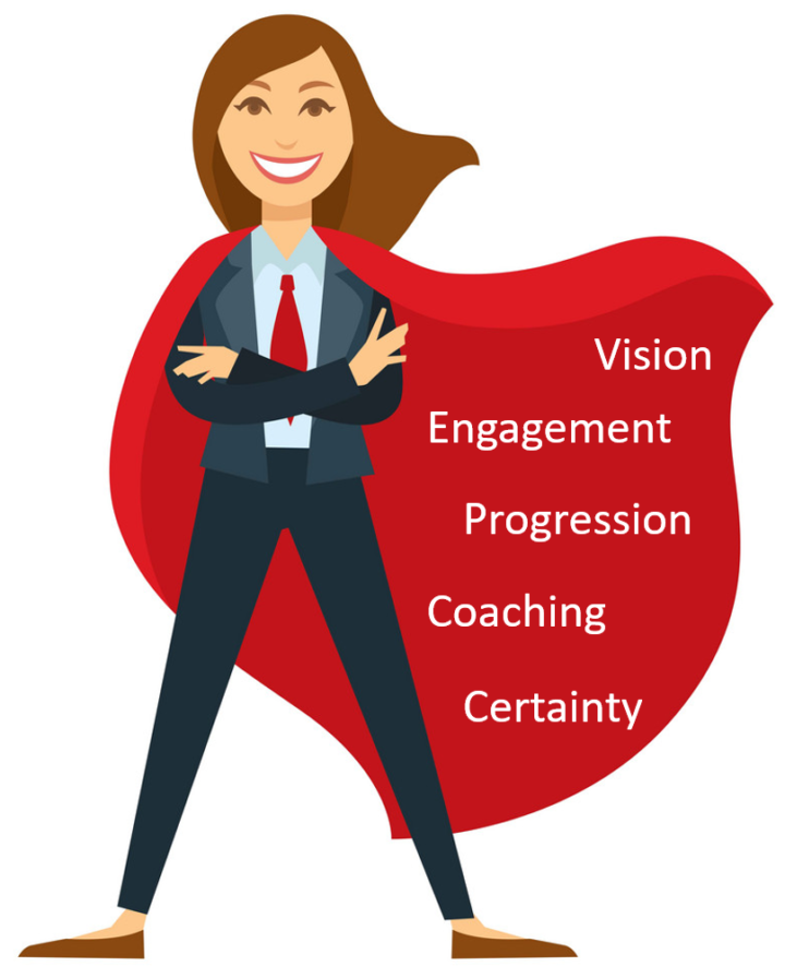 change leadership change management organisation change