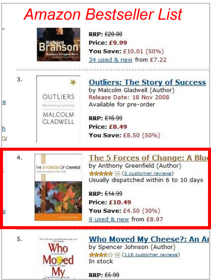 Books - 5 Forces of Change