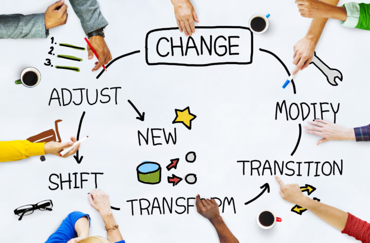 Home - 5 Forces of Change