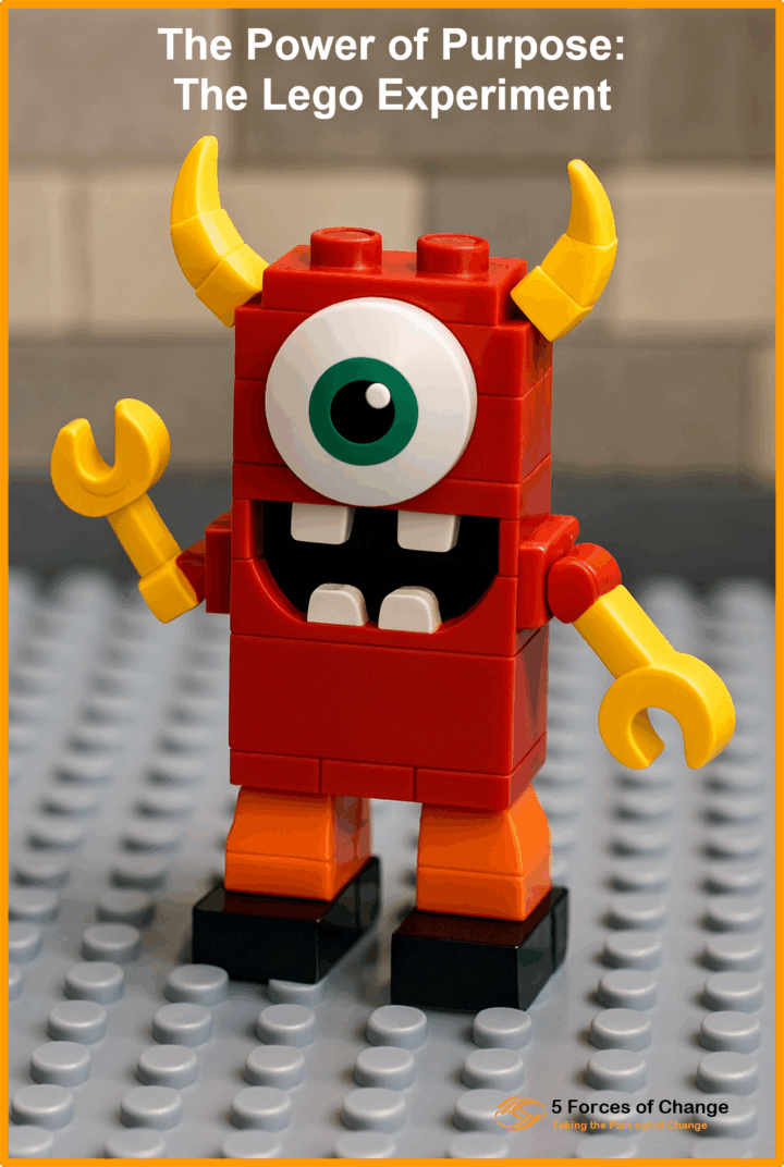 A Humorous Take on Change - 5 Forces of Change