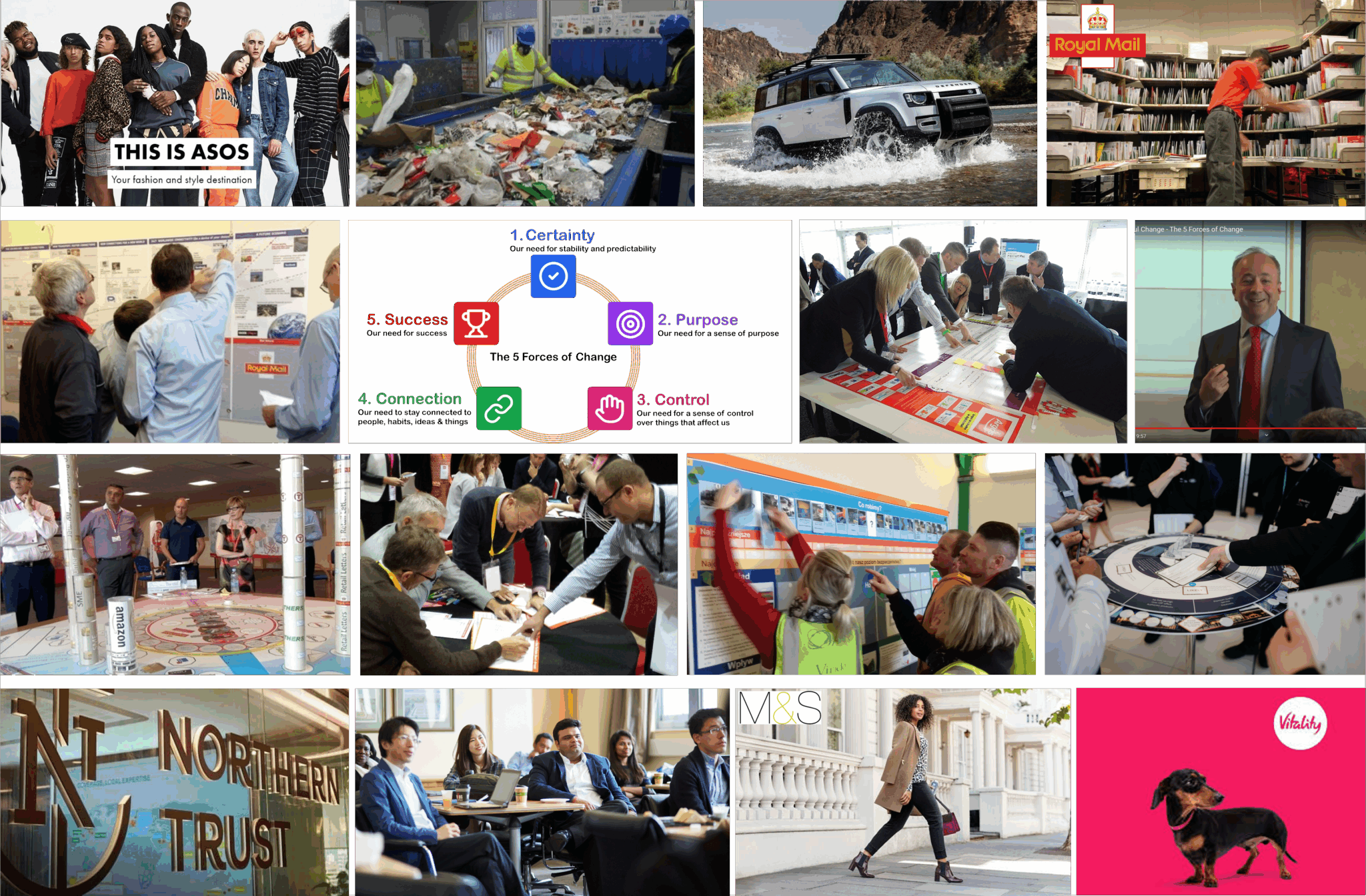 Collage for Website Home Page - Nov 2025 v3 - 5 Forces of Change